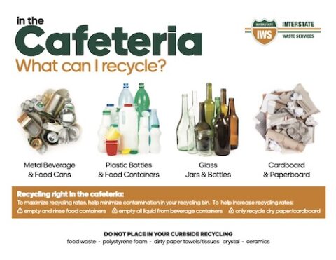 NYC Customer Resources | Interstate Waste Services