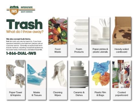 Signage | Interstate Waste Services