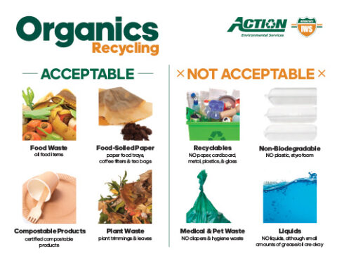 Signage | Interstate Waste Services