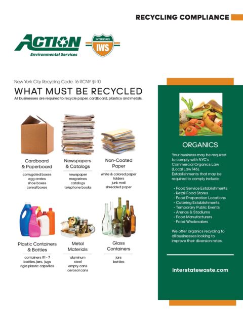 DSNY | Interstate Waste Services